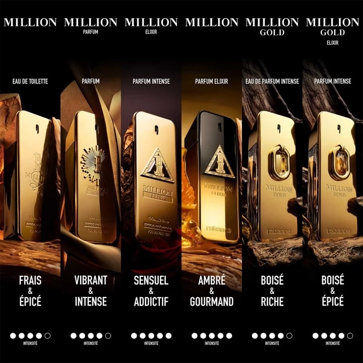 1 Million Night Elixir de RABANNE - Parfum Elixir - Incenza