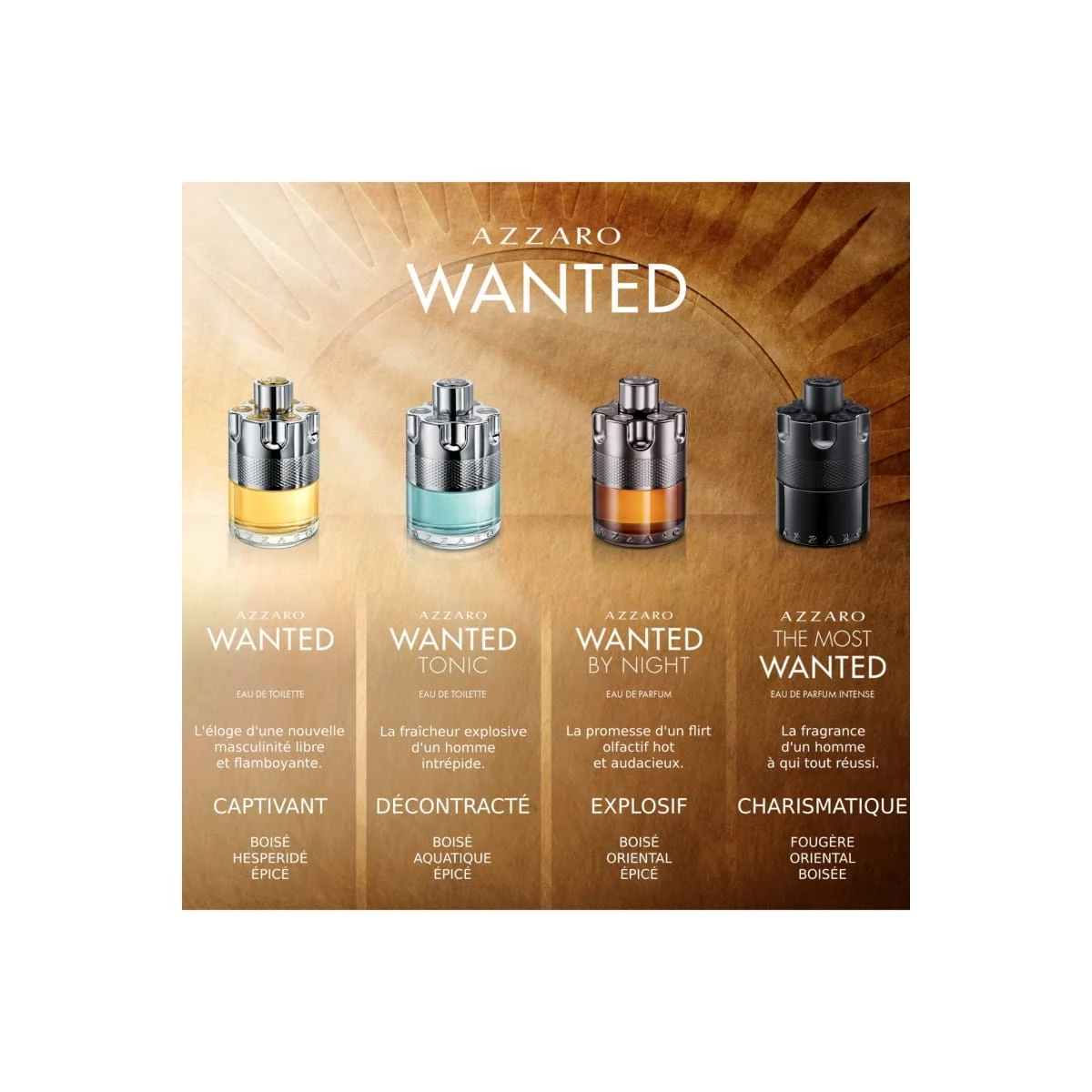 Azzaro The Most Wanted - Eau de Parfum Intense - Incenza