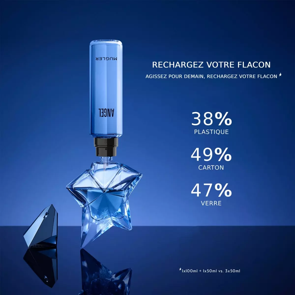 Angel de MUGLER - Eau de Parfum - Flacon Recharge - Incenza