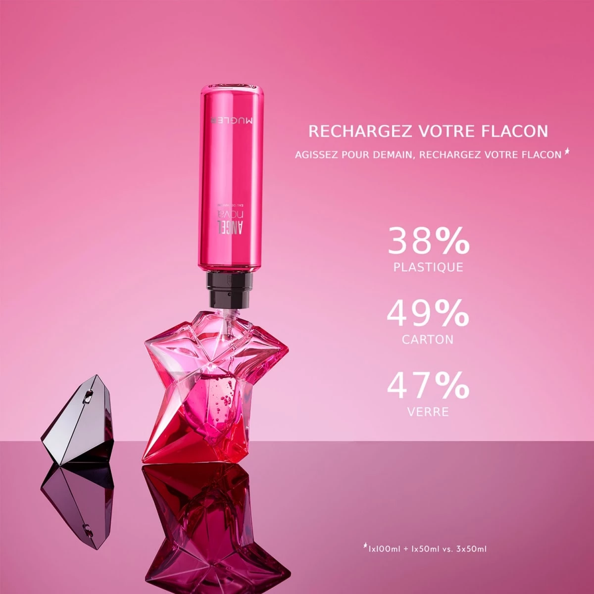 Angel Nova de MUGLER - Eau de Parfum - Flacon Recharge - Incenza