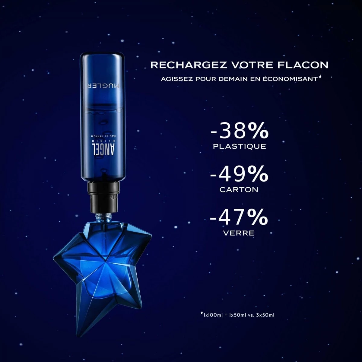 Angel Elixir de MUGLER - Eau de Parfum - Flacon Recharge - Incenza