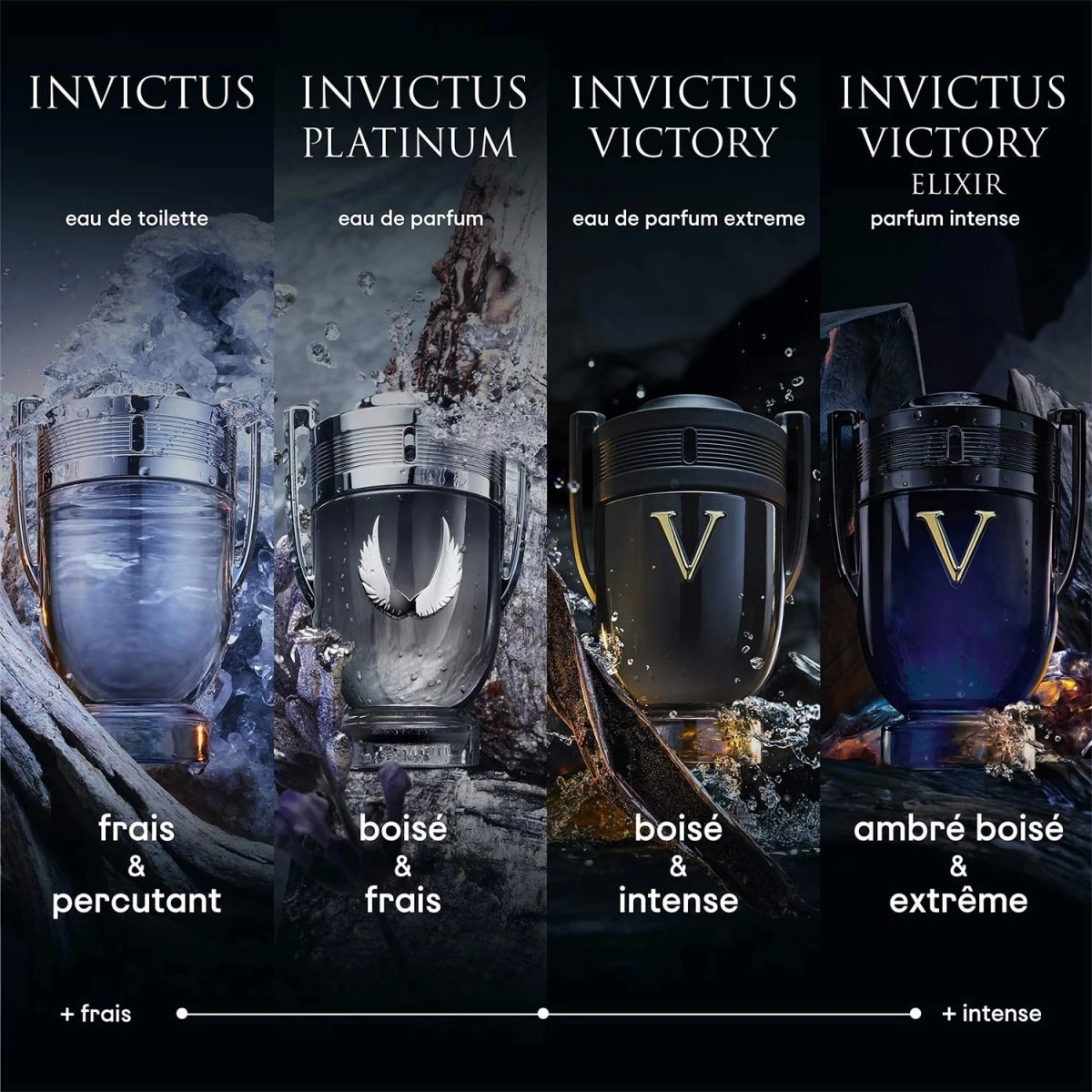 Invictus Victory Elixir de RABANNE - Parfum Intense - Incenza