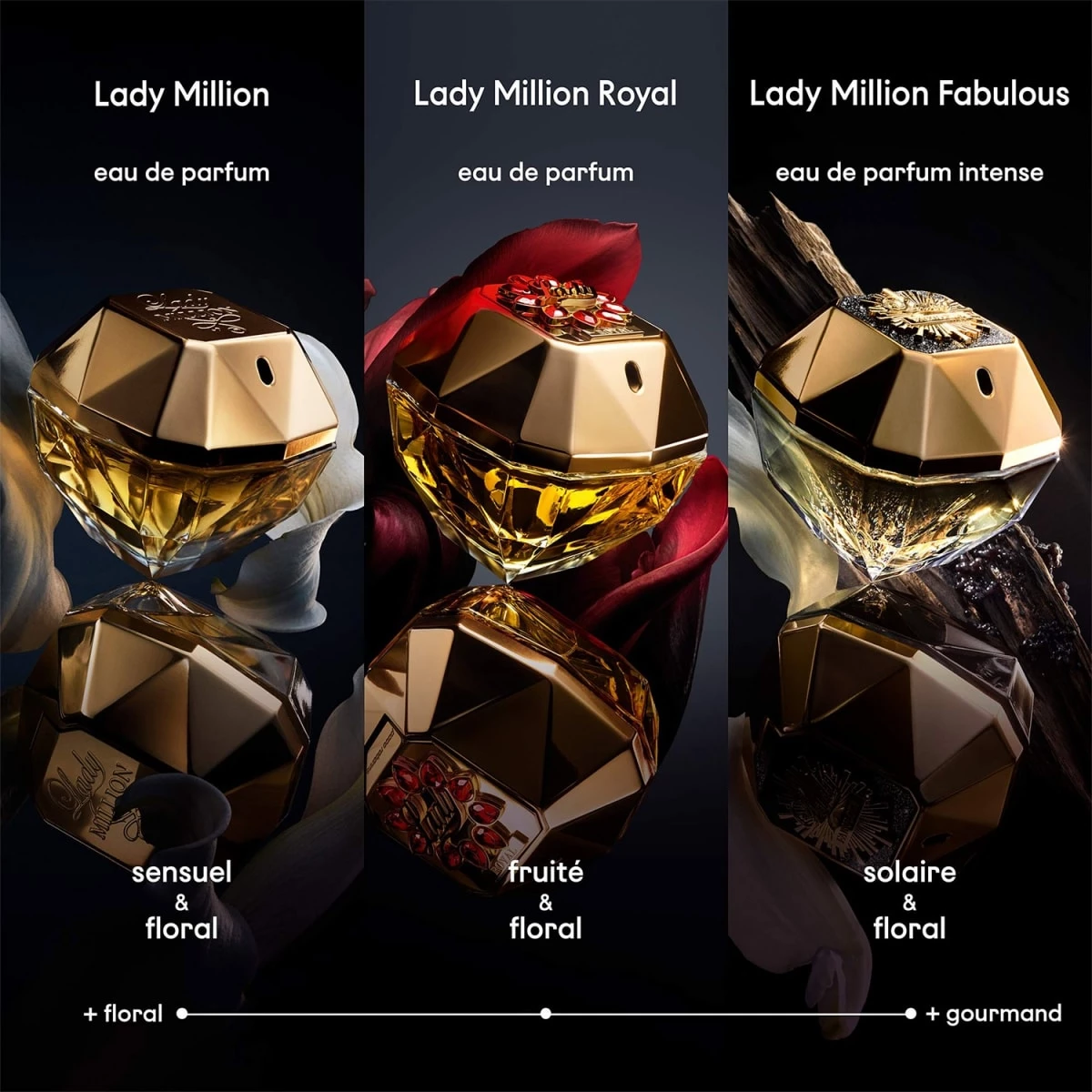 Lady Million Royal de RABANNE - Eau de Parfum - Incenza