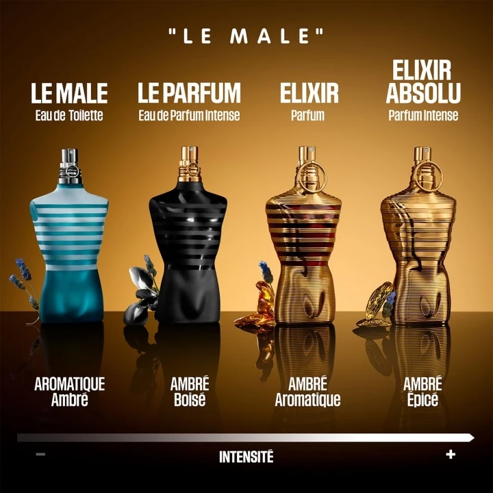 Le Male Elixir Absolu de JEAN PAUL GAULTIER - Parfum Intense - Incenza